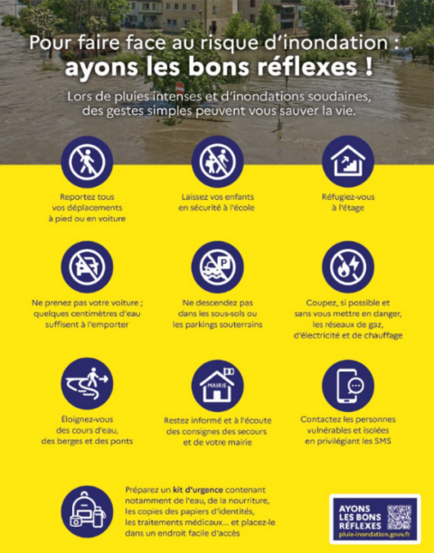Pluie-Inondation : Ayons les bons réflexes face au risque d’inondation ...
